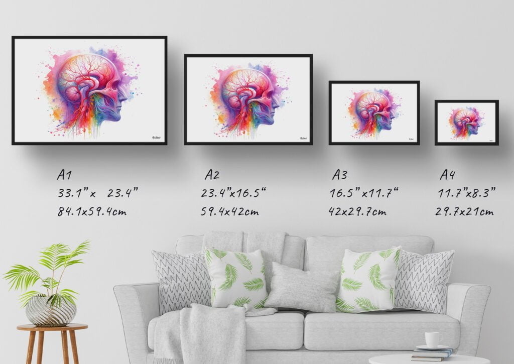Cranial nerves Wall Art Print Watercolour Brainstem Neurology ...