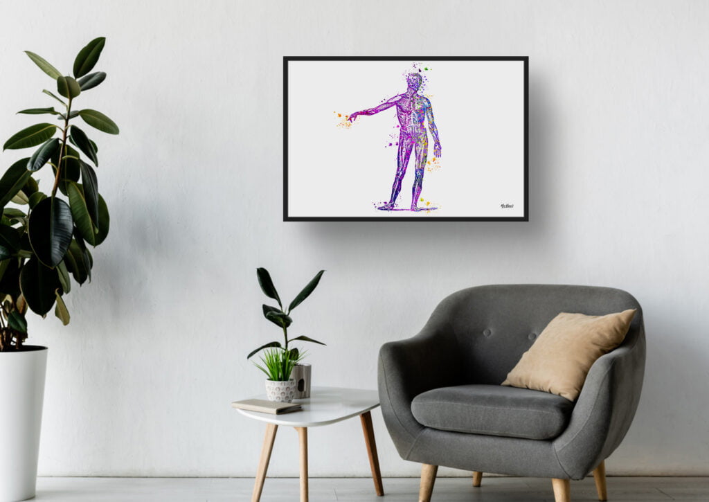Body Anatomy Wall Art Print Watercolour Human Muscular System Anatomy ...