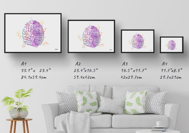 Brain AI Anatomy Wall Art Print Watercolour Human Neurology Medical ...