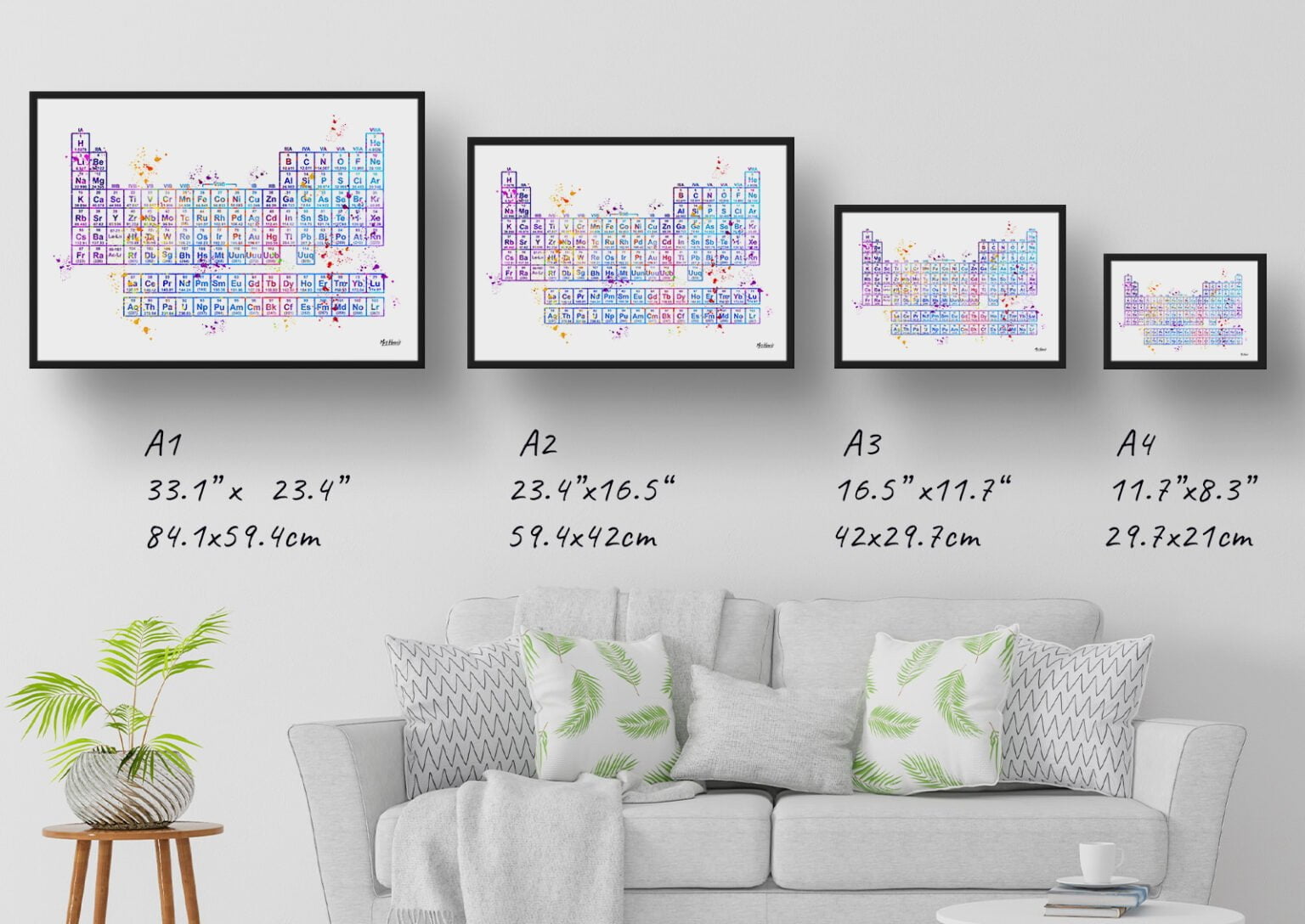Periodic Table Of The Elements Wall Art Print Watercolour Chemistry ...