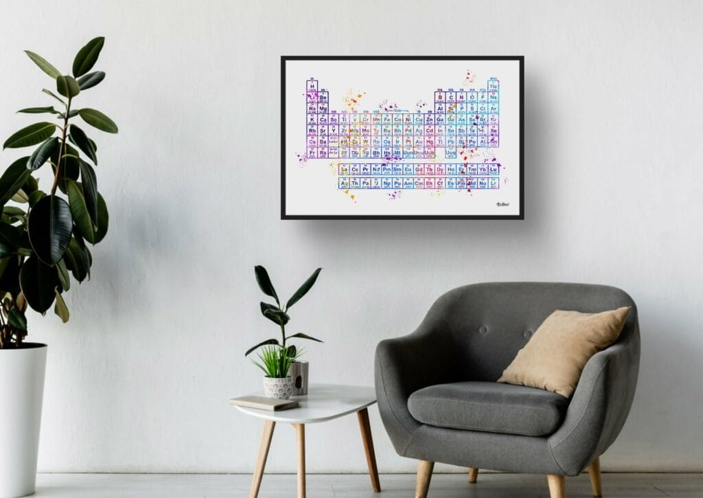 Periodic Table Of The Elements Wall Art Print Watercolour Chemistry ...